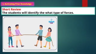Grade 7 Science Matatag Curriculum Balance and Unbalanced Force.pptx