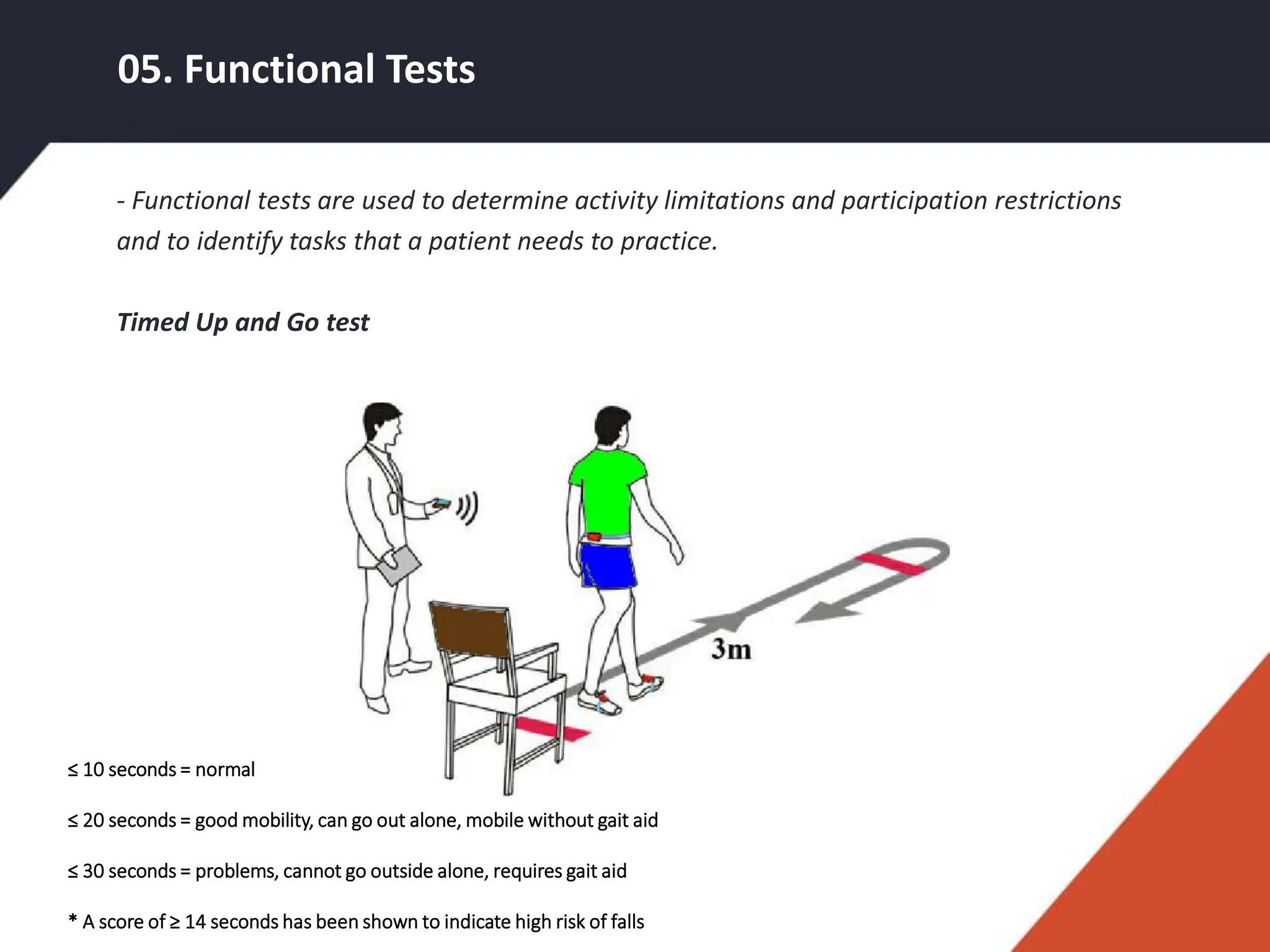 balance assessment before training .pptx
