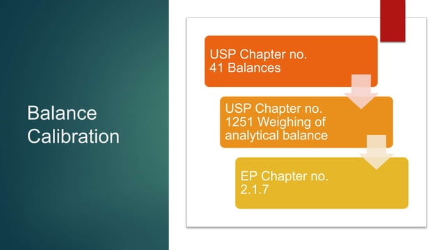 Balance calibration.pptx