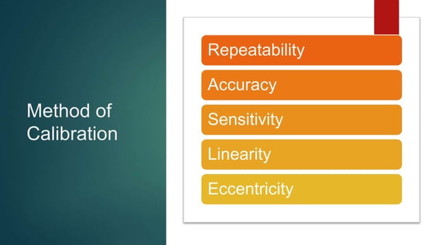Balance calibration.pptx