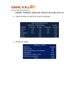 Balance carga astm a 536 65 45 12 | PDF