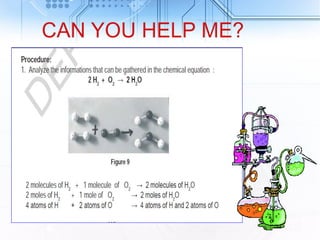 Balance chemical equation demo | PPTX