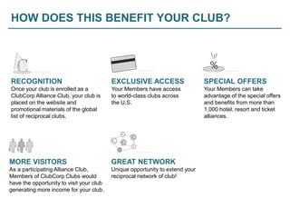 Balance club corp presentation b2b | PPT