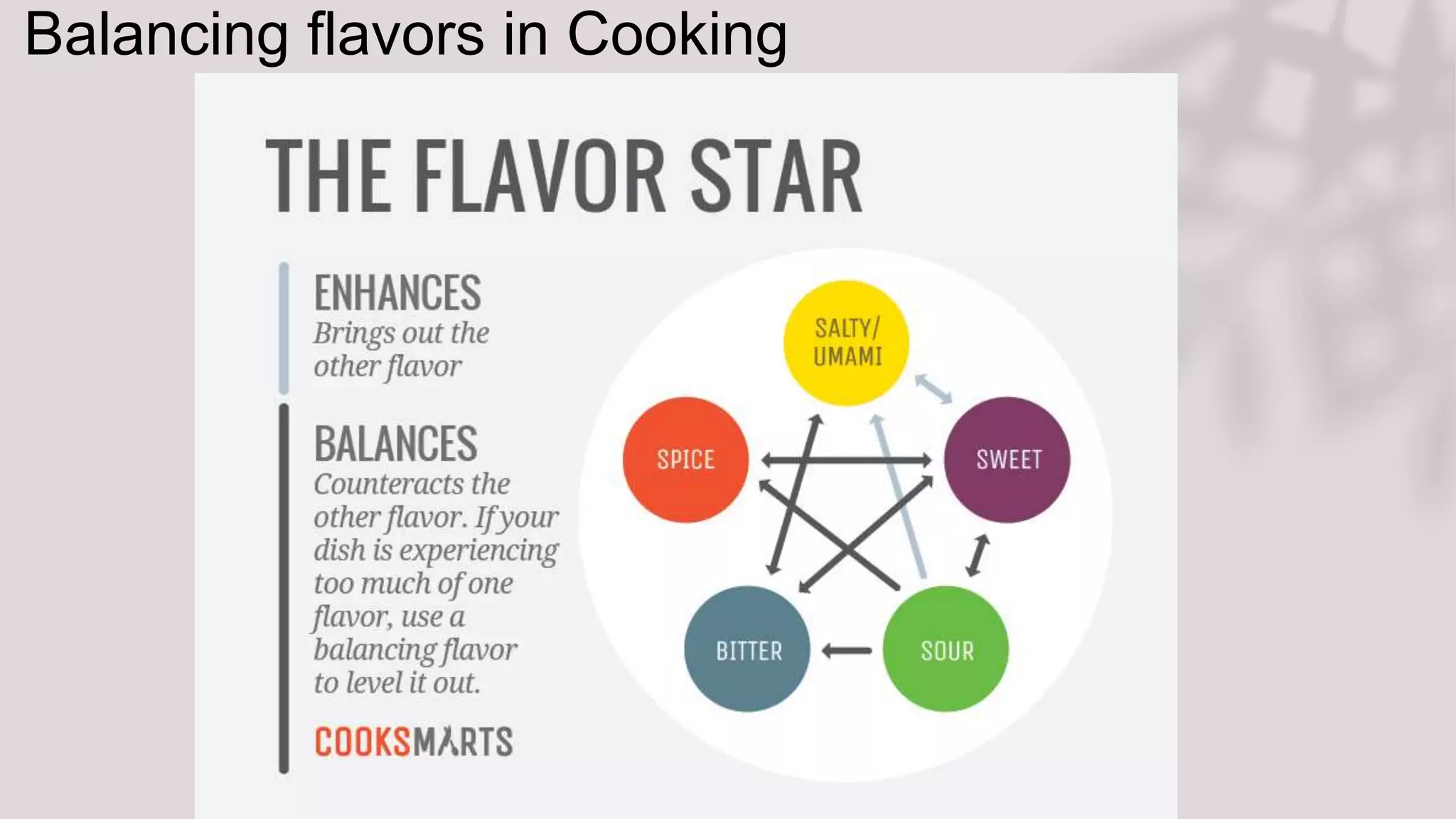 Balance Cooking | PPTX