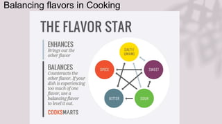 Balance Cooking | PPTX