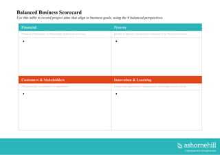 balanced score card for digital transformation | DOCX