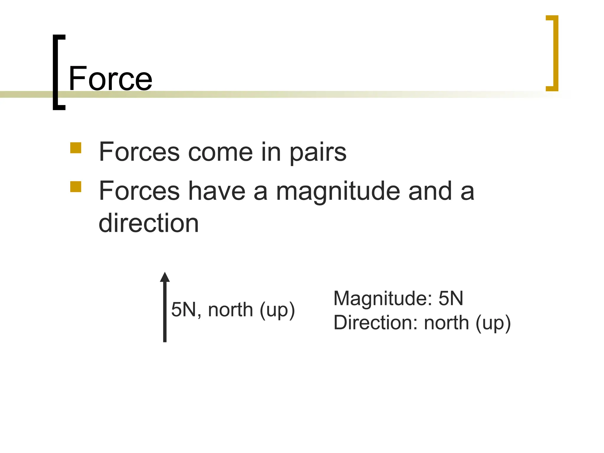 different types of forces and their nature | PPT