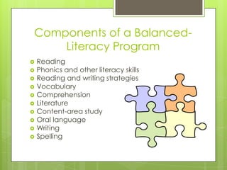 Balanced literacy reading program | PPTX