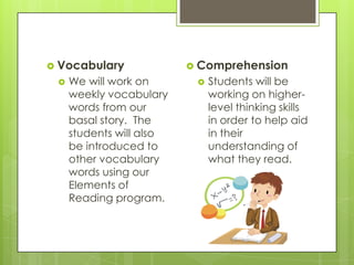 Balanced literacy reading program | PPTX