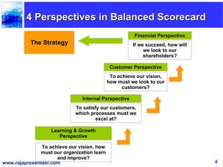 Balanced Scorecard | PPT