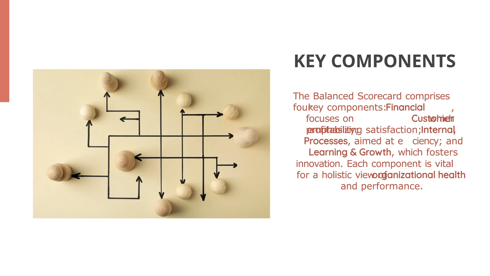 Balanced-scorecard , HR Balanced Scorecard | PPTX