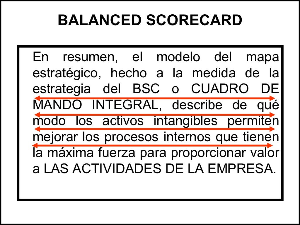 BALANCED SCORECARD, -BSC- , CUADRO DE MANDO INTEGRAL, -CMI-, By LIC ...