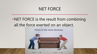 scie Balanced and Unbalanced forces.pptx