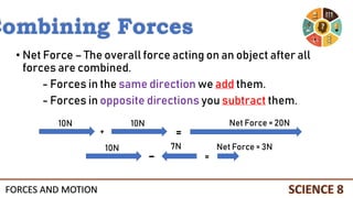 balanced and unbalanced.pptx