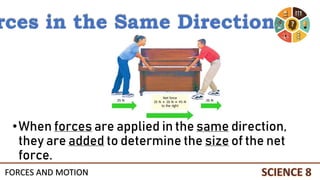 balanced and unbalanced.pptx