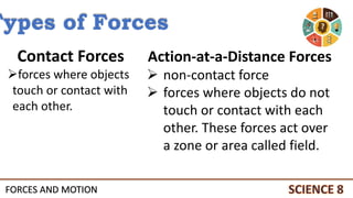 balanced and unbalanced.pptx