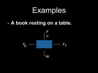 Balanced and unbalanced force | PPTX