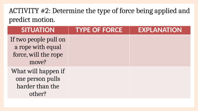 BALANCED AND UNBALANCED FORCE grade 7 physics | PPTX