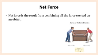 BALANCED AND UNBALANCED FORCE grade 7 physics | PPTX