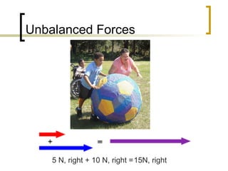 Balanced and unbalanced forces | PPT