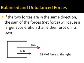 Balanced and Unbalanced Forces | PPT