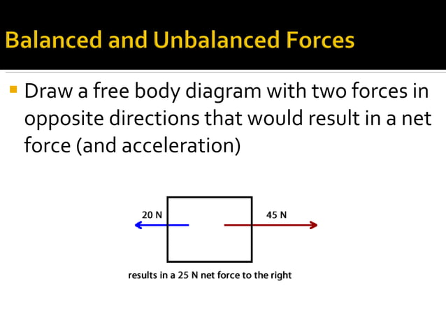 Balanced and Unbalanced Forces | PPT | Physics | Science