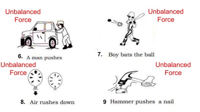 Science 8 Quarter 1: balanced and Unbalanced Forces.pptx