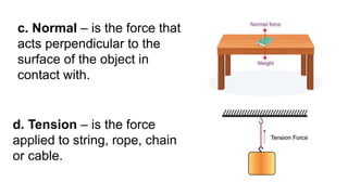 Science 8 Quarter 1: balanced and Unbalanced Forces.pptx