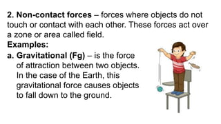 Science 8 Quarter 1: balanced and Unbalanced Forces.pptx