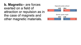 Science 8 Quarter 1: balanced and Unbalanced Forces.pptx