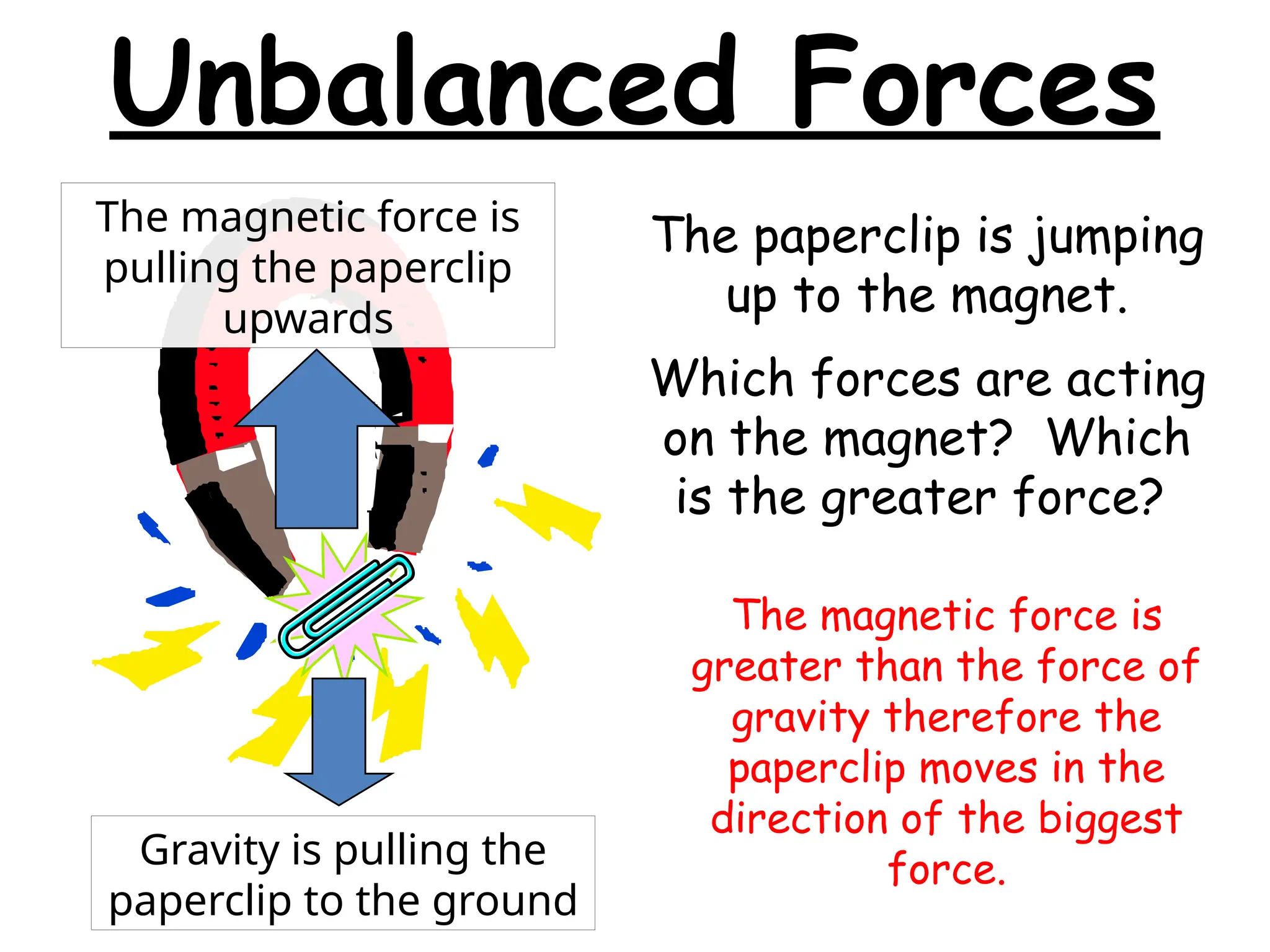 Balanced and Unbalanced Forces PowerPoint | PPTX