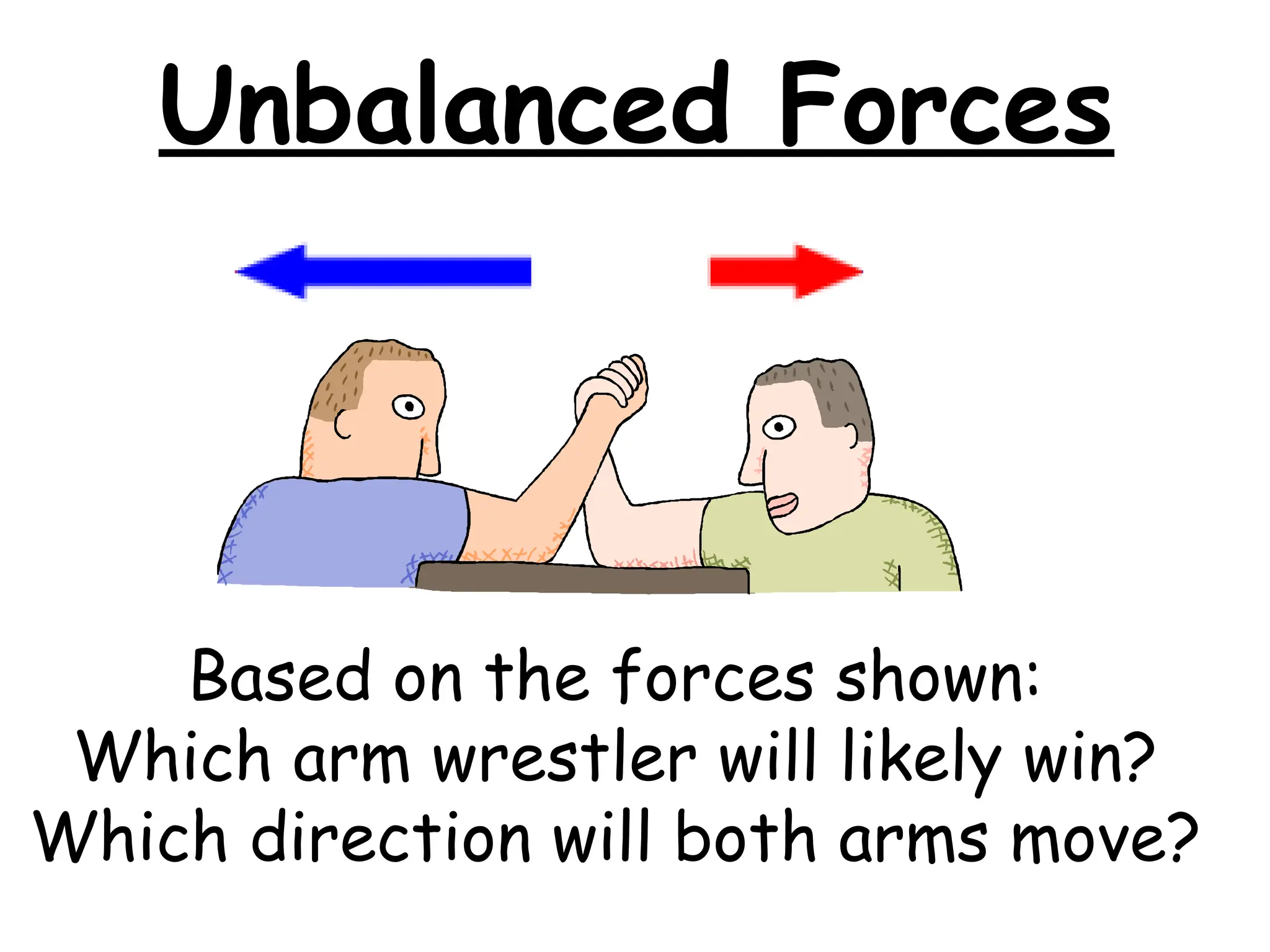 Balanced and Unbalanced Forces PowerPoint | PPTX