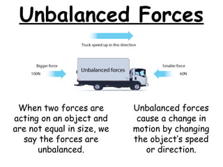 Balanced and Unbalanced Forces PowerPoint | PPTX