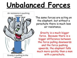 Balanced and Unbalanced Forces PowerPoint | PPTX