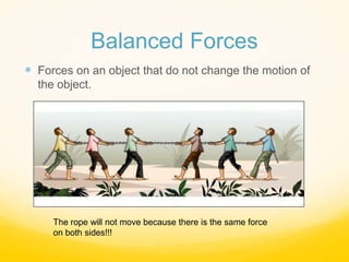 Balanced Force Examples