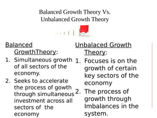 balanced_and_unbalanced_growth_theory.pp2_.pdf