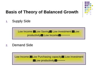 balanced_and_unbalanced_growth_theory.pp2_.pdf