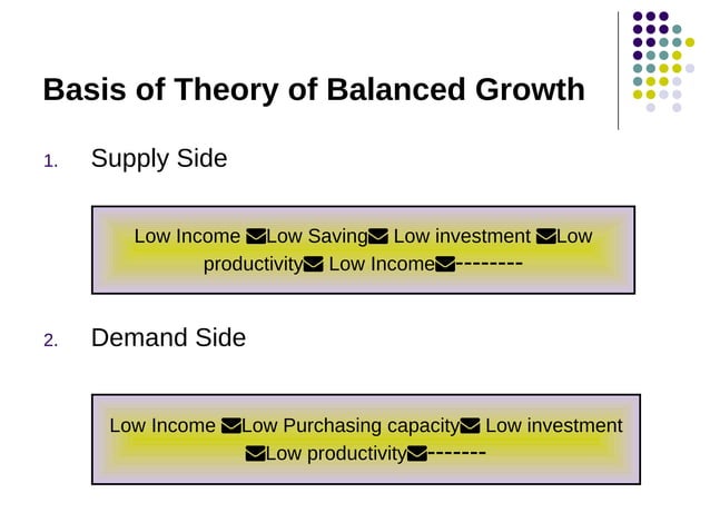 balanced_and_unbalanced_growth_theory.pp2_.pdf | Business Accounting ...