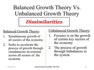 Balanced_and_unbalanced_growth_theory ppt.pptx