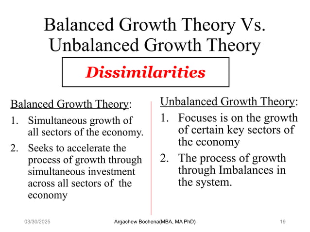 Balanced_and_unbalanced_growth_theory ppt.pptx