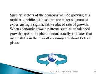 Balanced_and_unbalanced_growth_theory ppt.pdf