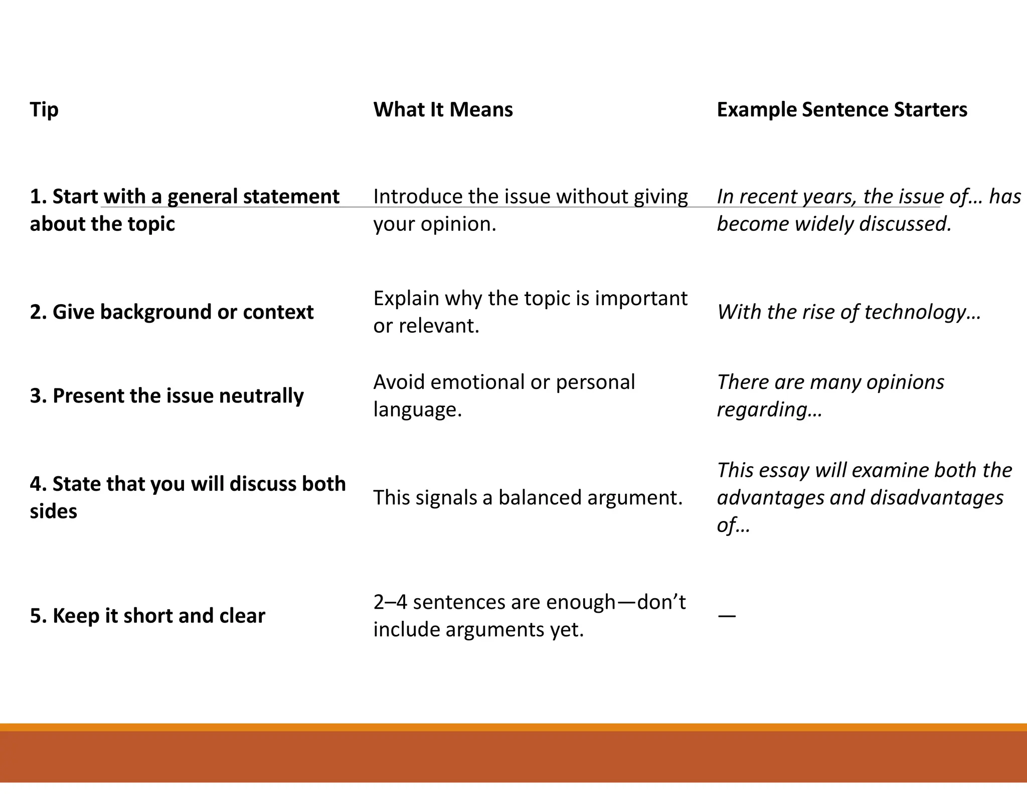 balanced argument writing for igcse students.pdf