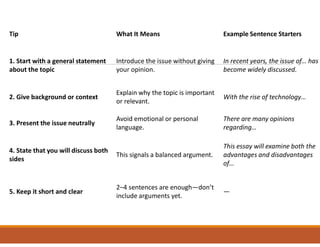 balanced argument writing for igcse students.pdf