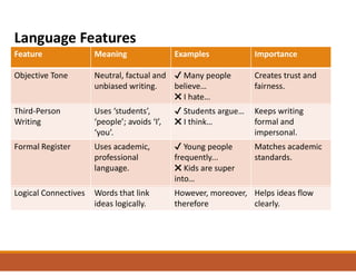 balanced argument writing for igcse students.pdf