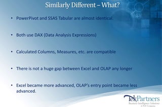 Balanced BI Approach (Power Pivot & SSAS Tabular) | PPT