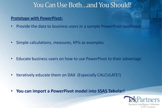 Balanced BI Approach (Power Pivot & SSAS Tabular) | PPT
