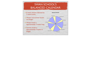 Swan School - Our Balanced Calendar | PPT