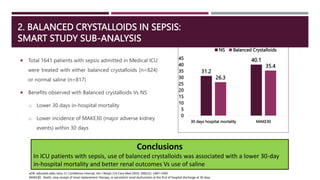 Balanced Crystalloids Webinar February 2023[2207].pptx | Free Download