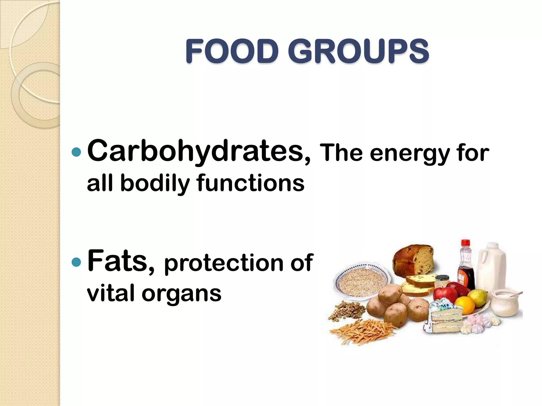 Balanced diet | PPTX