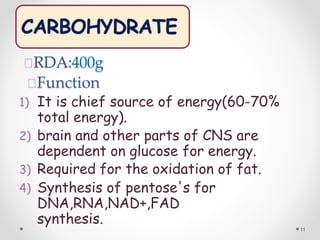 Balanced Diet | PPTX